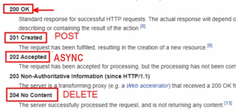 Programming Fundamentals | Appunti di papà Goriot